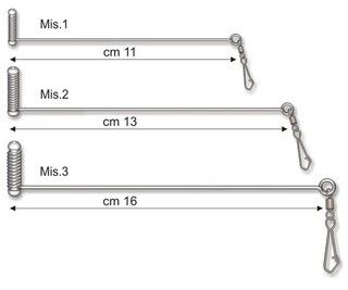 RIG CONNECTOR ART.474 - Škorpion DNC