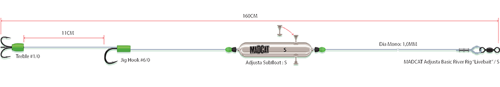 MADCAT ADJUSTA BASIC RIVER RIG LIVEBAIT - Small - Škorpion DNC